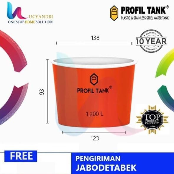 Jual PROFIL TANK TAO 1200 Tangki Air Bak Terbuka | Shopee Indonesia