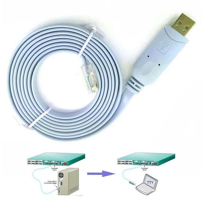 Jual DT7 >> Prolific Console Cable USB RS232 to RJ45 Cisco Huawei ...