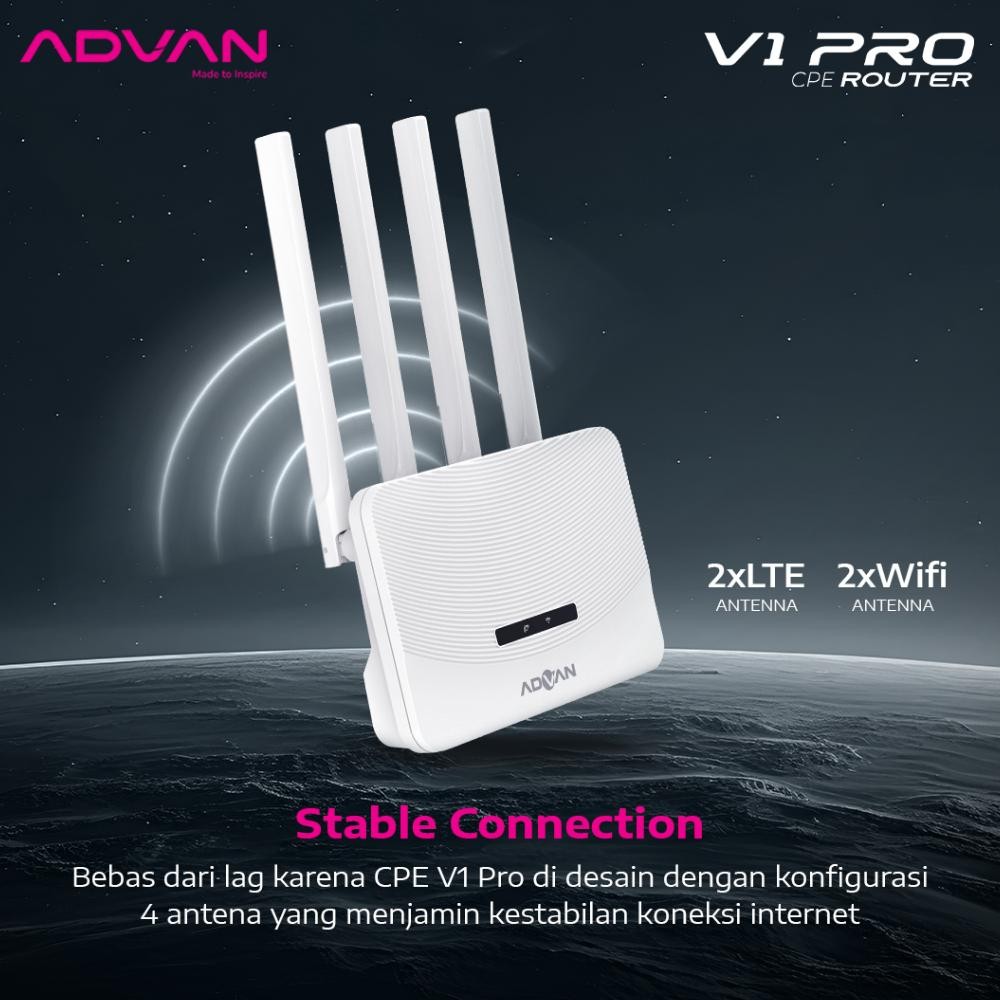 Jual Advan Cpe V1 Pro Modem + Wifi + Router + 4G Lte Unlock All ...