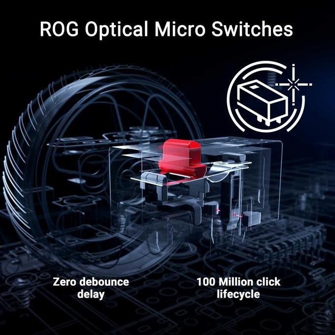 Jual ASUS ROG Keris II Ace Ultralight 54-gram Ergonomic Wireless Gaming ...