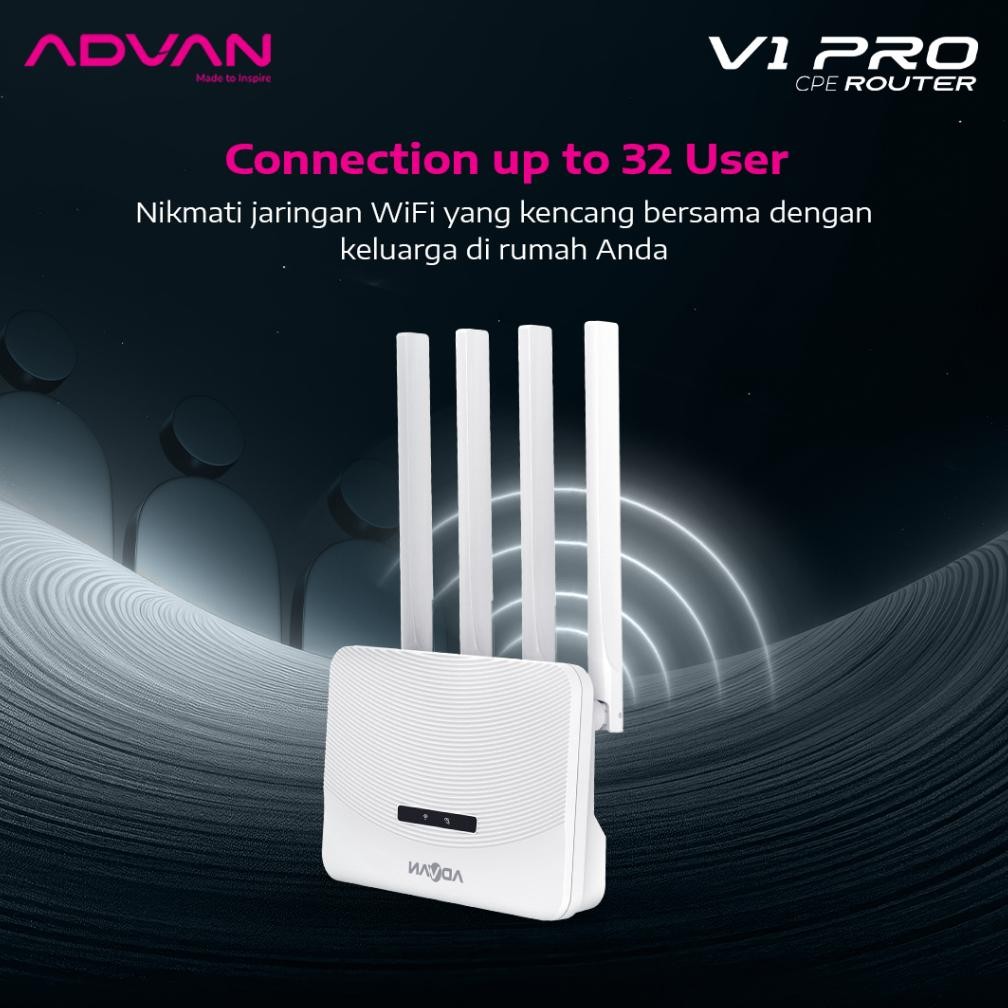 Jual Advan Cpe V1 Pro Modem + Wifi + Router + 4G Lte Unlock All ...
