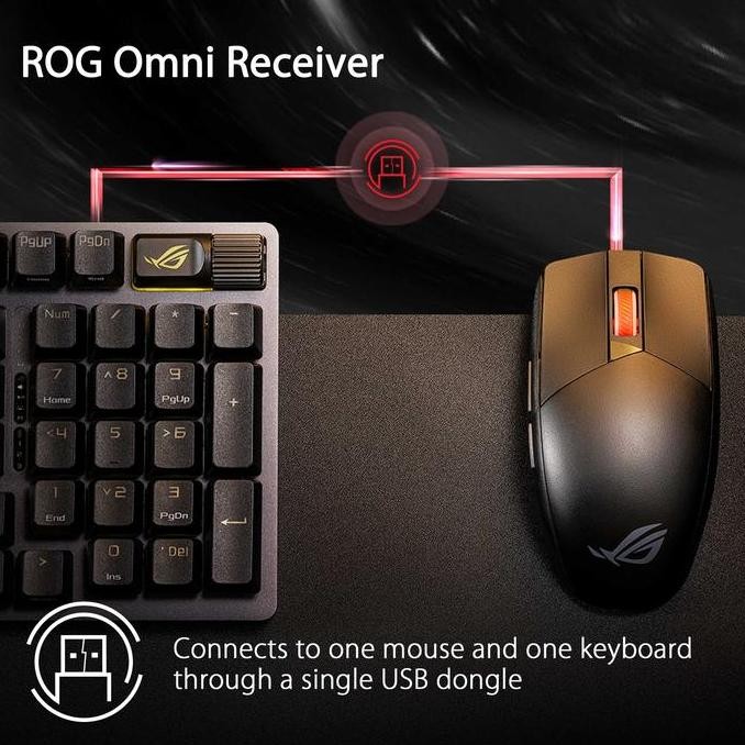 Jual Asus Rog Strix Impact Iii Wireless Is An Ultralight 57-Gram ...