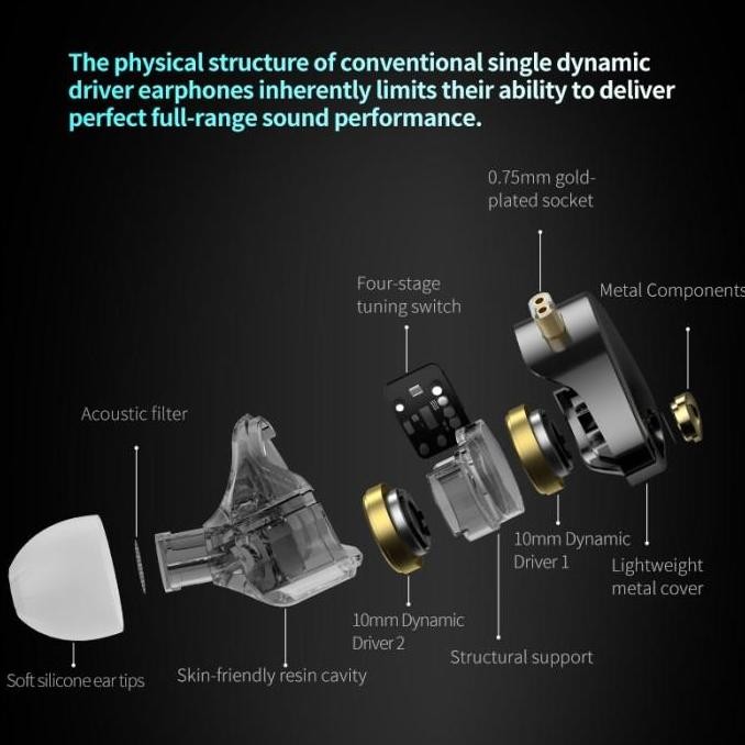 Jual Kz Castor Pro 10Mm Dual Dynamic Driver In Ear Monitor Earphone ...