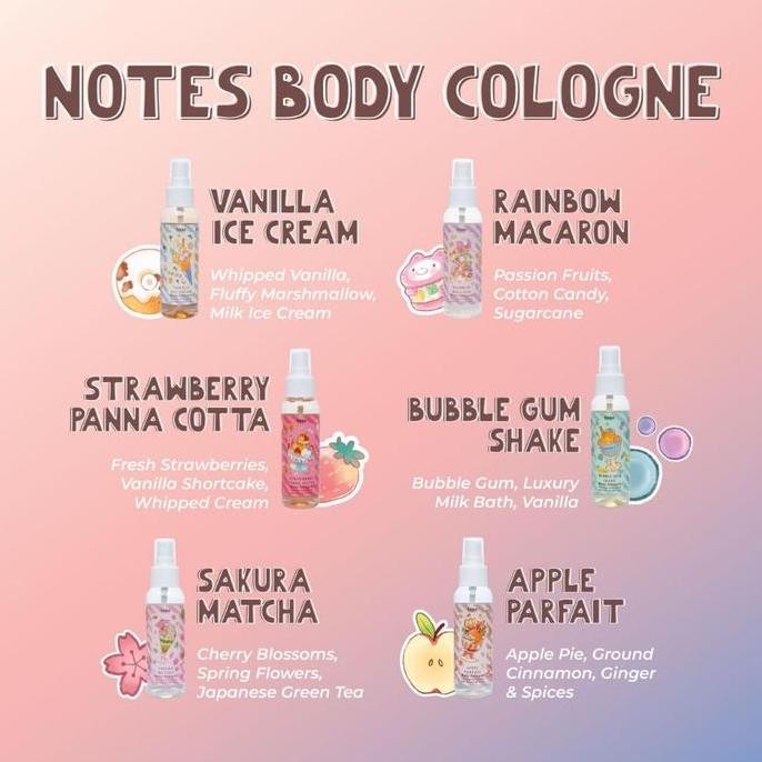 Jual TONE Body Cologne Spray 100 ml | Perfume Cologne | Parfum | Shopee ...