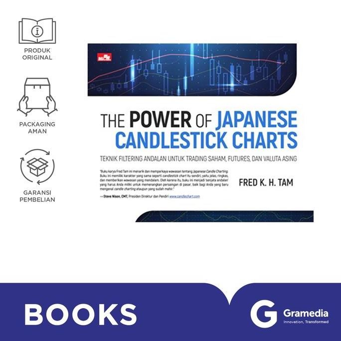 Jual Buku The Power of Japanese Candlestick Charts | Shopee Indonesia