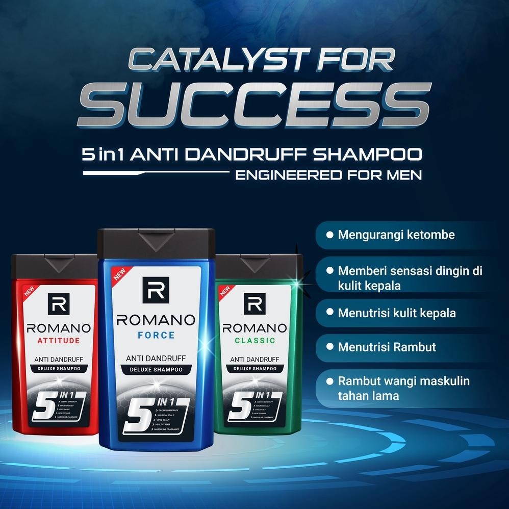 Jual Model Baru Romano Shampoo Pria Anti-Dandruff Force 170Ml ...