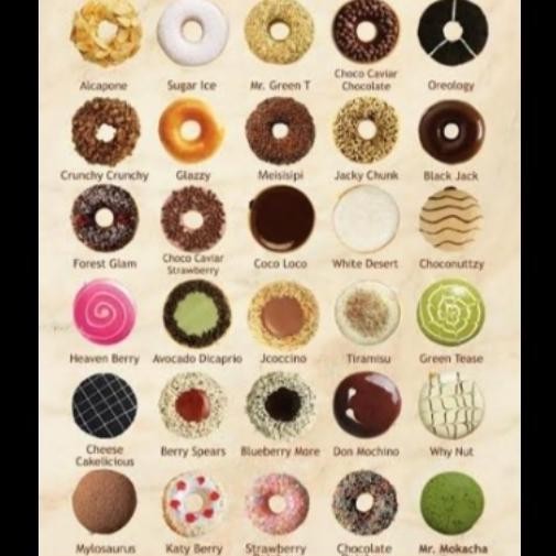 Jual J CO Donat/ JCO Donut / J CO Donut / J POPS Mini - Dozen | Shopee ...
