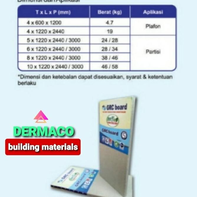 Jual GRC BOARD 6mm / GRC SEMEN BOARD / PAPAN SEMEN GRC 6mm / 1,22 x 2 ...