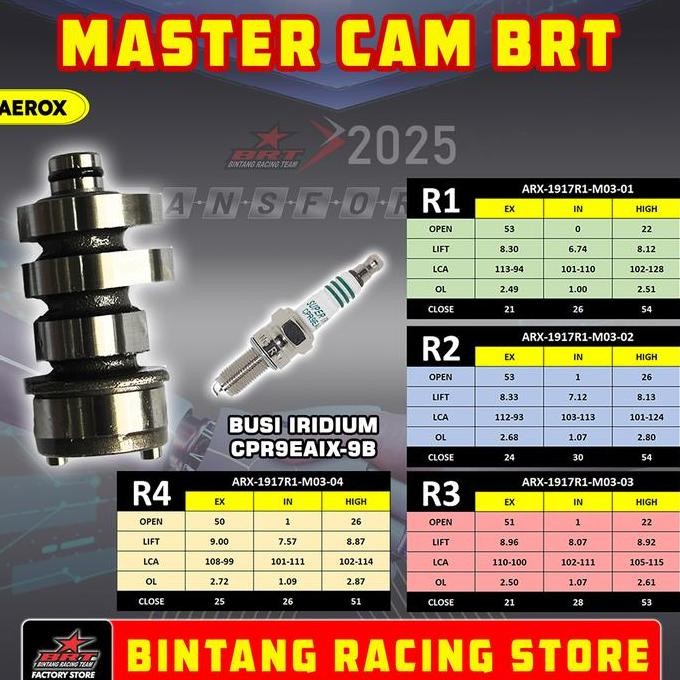 Jual Otomotif Noken As Brt Yamaha Aerox Type R | Shopee Indonesia