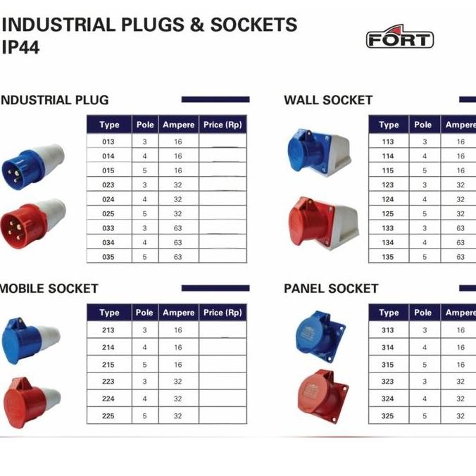 Jual DV110 >> FORT IP44 CEE INDUSTRIAL SOCKET MOBILE MOUNTING PLUG ...