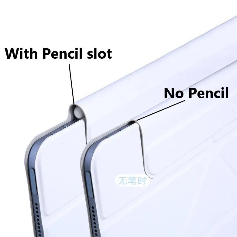 Jual Promo Casing Ipad Y Fold Magnetic For Ipad Air 5/Air4 Ipad Gen 10 ...