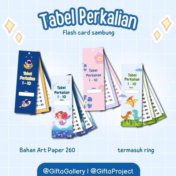 Jual Tabel Perkalian dan Rumus Flash Card Edukasi | Shopee Indonesia