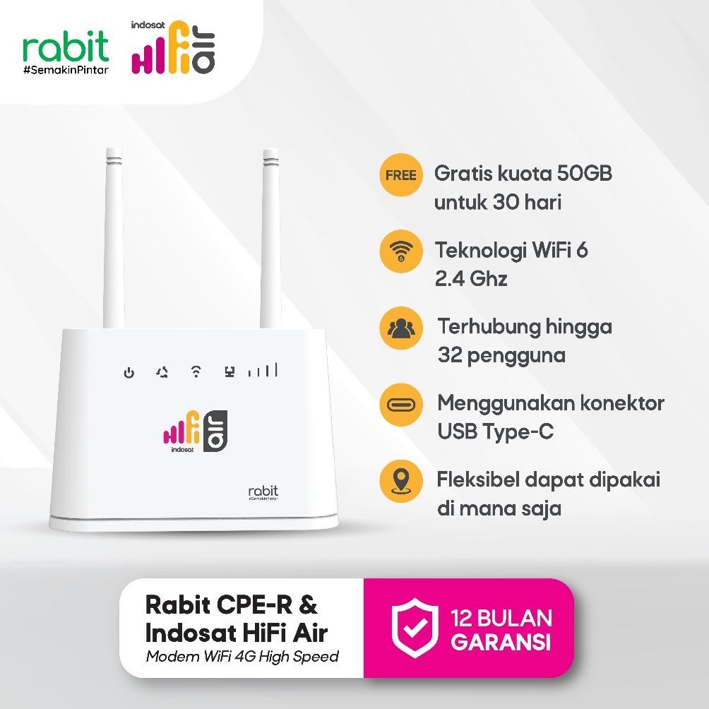 Jual RABIT CPE Modem Wifi Router 4G LTE Indosat Hifi Air - Router Wifi ...
