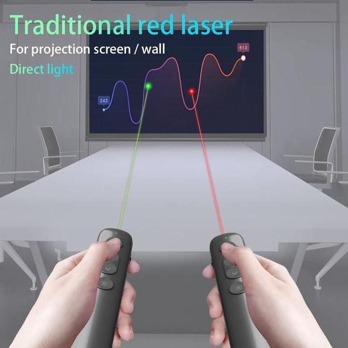 Jual H91 Dual Laser Wireless Presenter Pointer Spotlight Air Mouse ...