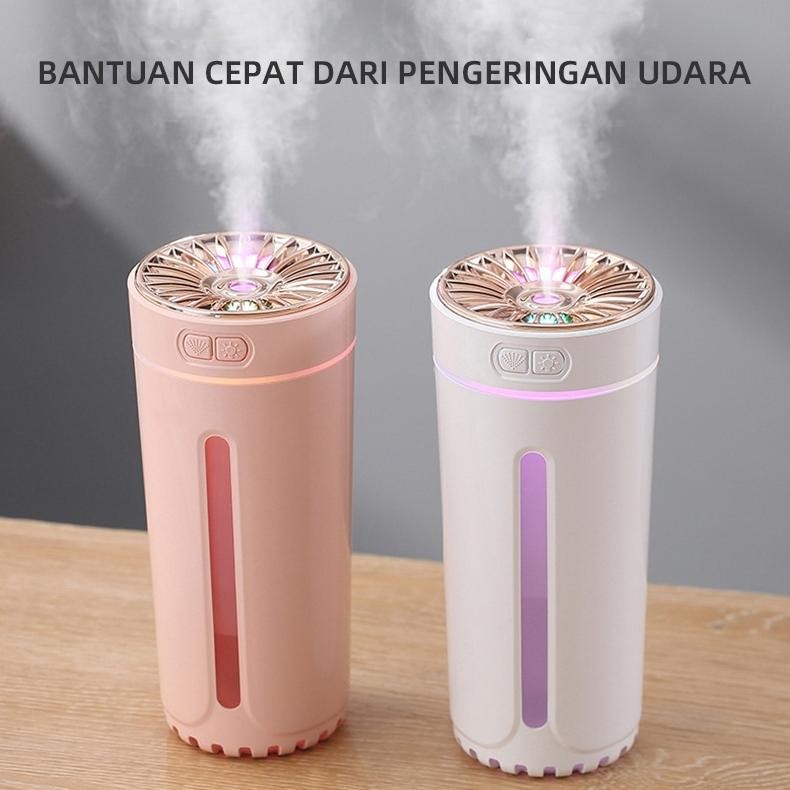 Jual Promo Xtra Diffuser Mobil/Air Purifier Mobil/Purifier Mobil ...