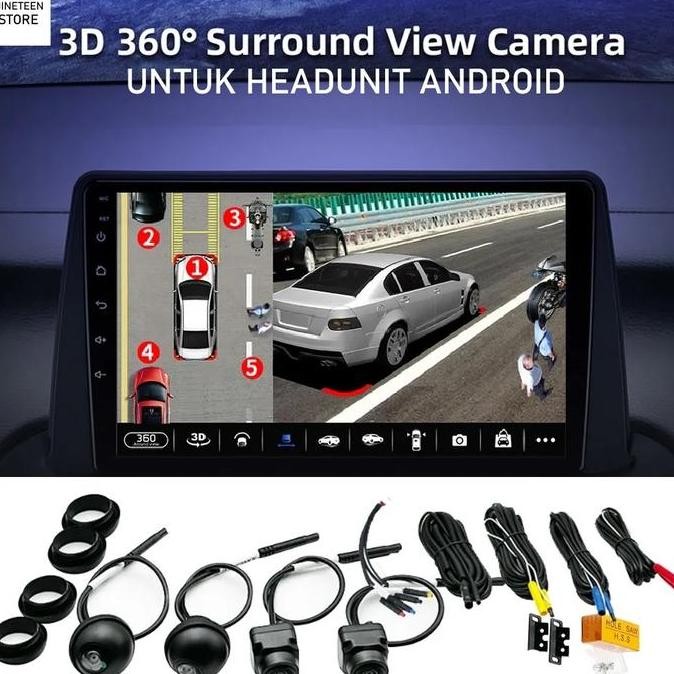 Jual Kamera Parkir 360 Mobil Headunit Android Orca Nakamichi Sansui ...