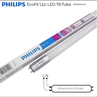 Jual Philips Lampu Tl Led 18 Watt Terlengkap & Harga Terbaru Februari ...