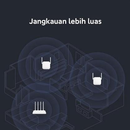 Jual XIAOMI Mi Wi-Fi RANGE EXTENDER N300 White | 2x2 antena eksternal ...
