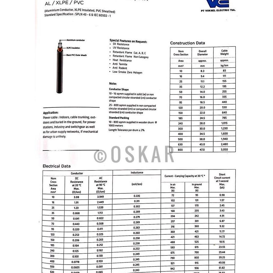 Jual Kabel Listrik NA2XY 1X150 VOKSEL ALUMINIUM 0,6/1Kv | Shopee Indonesia