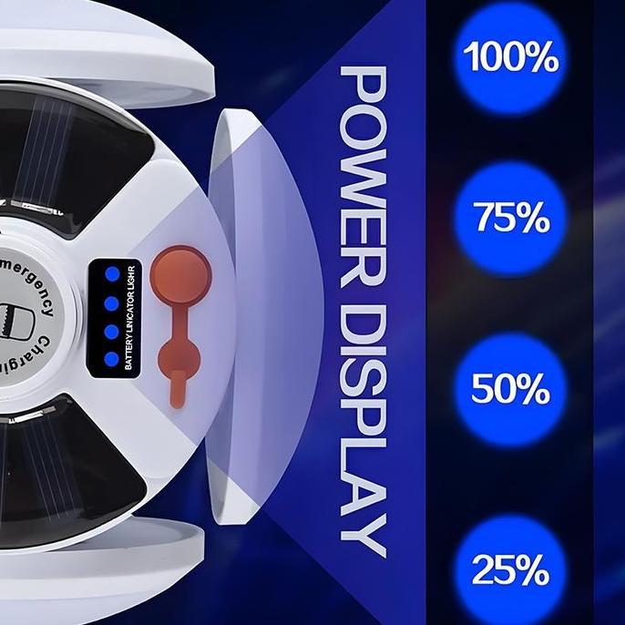 Jual Hot salesLAMPU TENAGA SURYA LAMPU FOOTBALL UFO LAMPU SOALR EMERGENCY KAKI LIMA /NIGHT ...