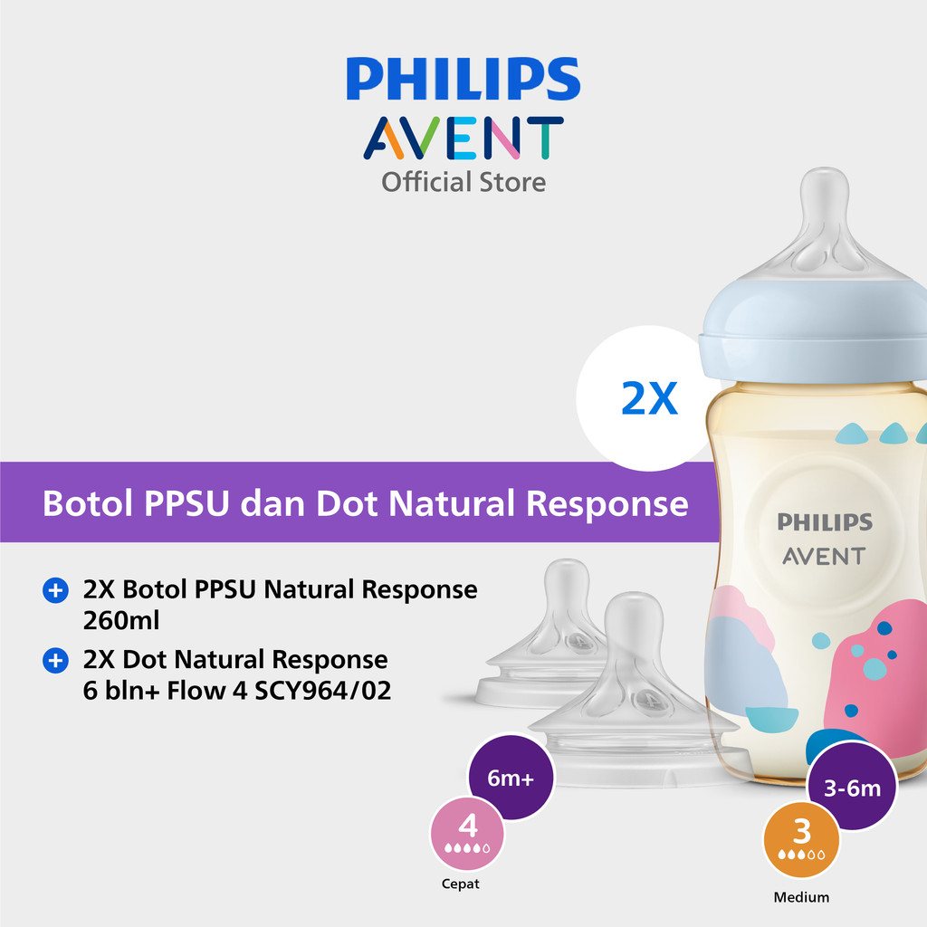 Jual Philips | Botol PPSU | SCY943/02 + Dot Natural Response 6M+ SCY964 ...