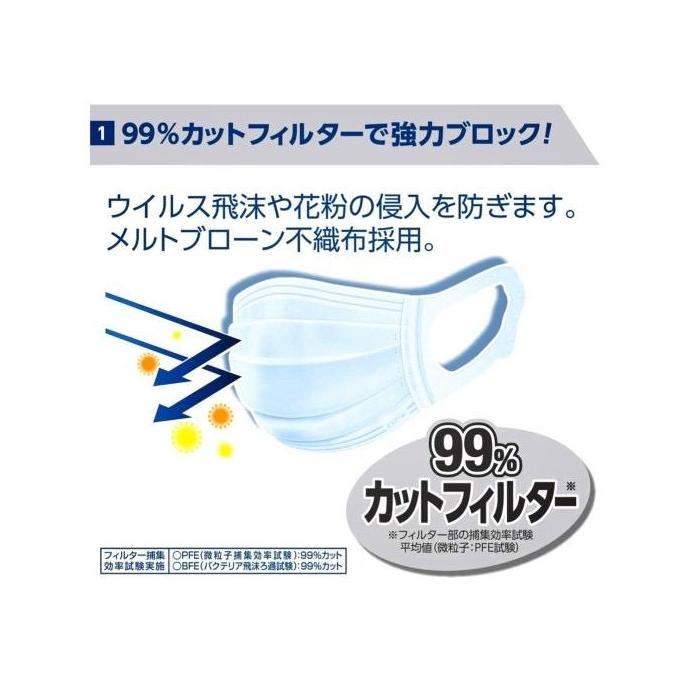 Jual Ready stock JAPAN MASK ELLEAIR MASKER VIRUS BLOCKS PFE, BFE,99% ...