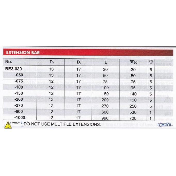 Jual EXTENSION BAR KTC SQ 3/8 BE3-150 (150MM) | Shopee Indonesia