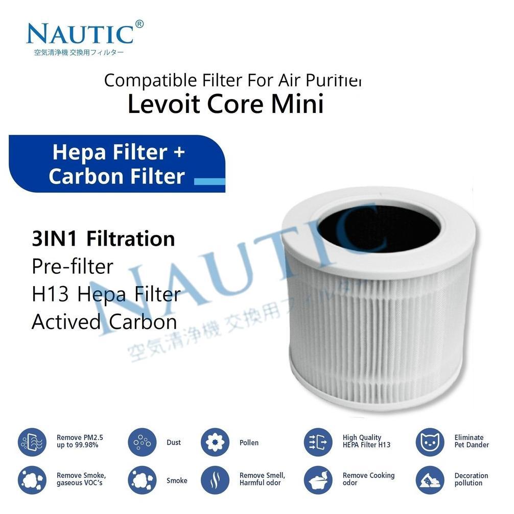 Jual HEPA Filters LEVOIT Core Mini Air Purifier Replacement Filter ...