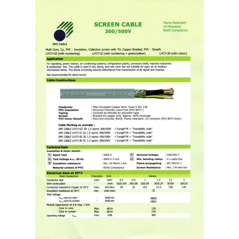Jual Promo SMI Cable LiYCY-JZ | 3x0.75 mm 1 roll - 100 meter Diskon ...