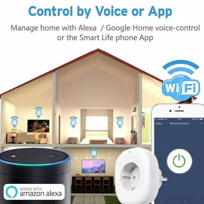 Jual HARGA DISC - Smart Life Power Monitoring EU Plug Wi-Fi Switch AC ...