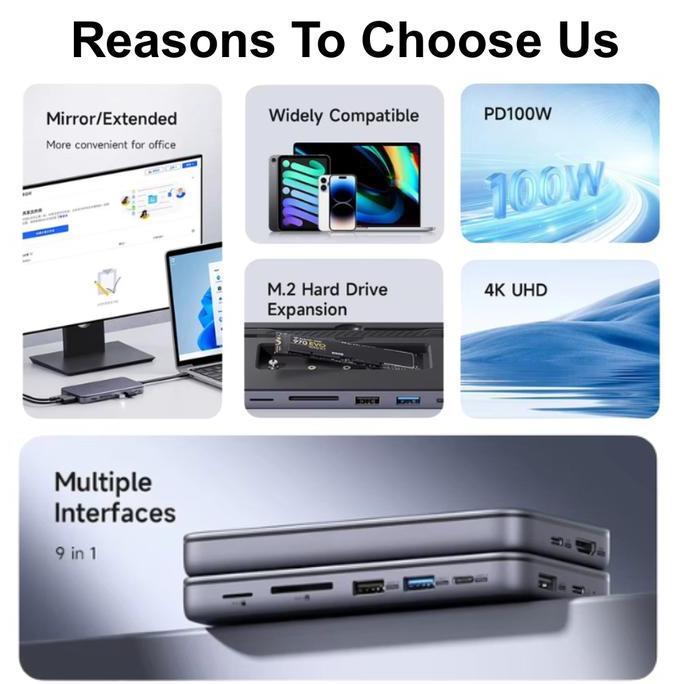 Jual Sale Hagibis Mc15 Usb-C Hub With M.2 Ssd Enclosure, 2-In-1 Type-C ...
