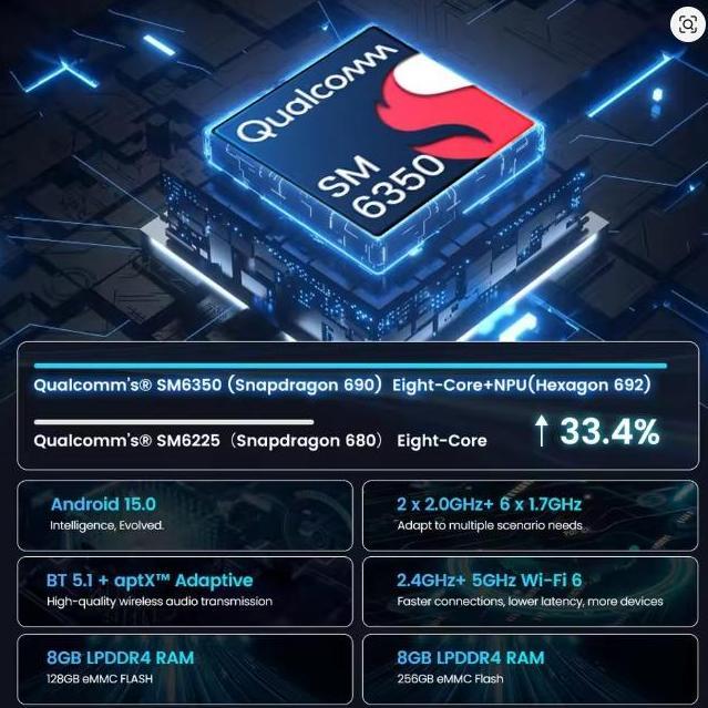 Jual Grosir Carlinkit Tbox Ultra Android 15 Wireless Carplay Android ...