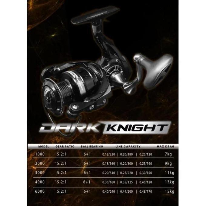 Jual Reel DAIDO OCTA DEMONIK MADZILLA Vendetta Arctic Diablo Vulcano ...