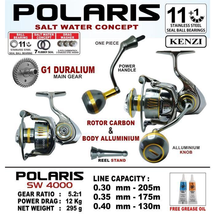 Jual Reel Kenzi Polaris Sw 2000 3000 4000 6000 G1 Duralium Rotor Carbon