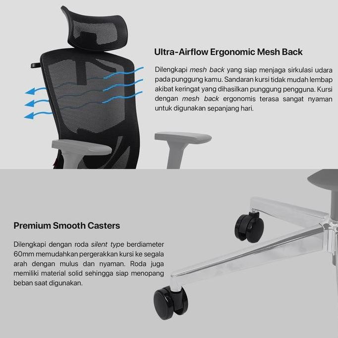 Jual FUSHIGURO- Fantech OCA259 PRO Kursi Kantor Kerja Jaring Premium ...