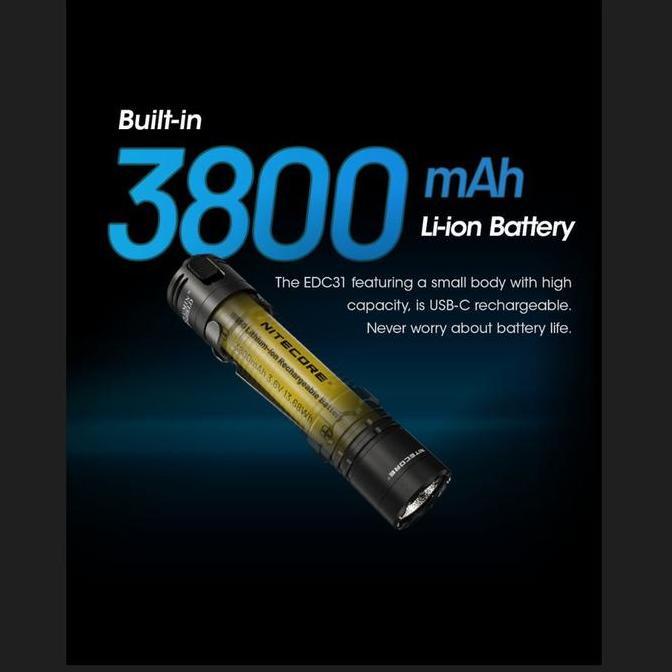 Jual Nitecore Edc31 3500 Lumen Usb-C Rechargeable Edc Flashlight ...