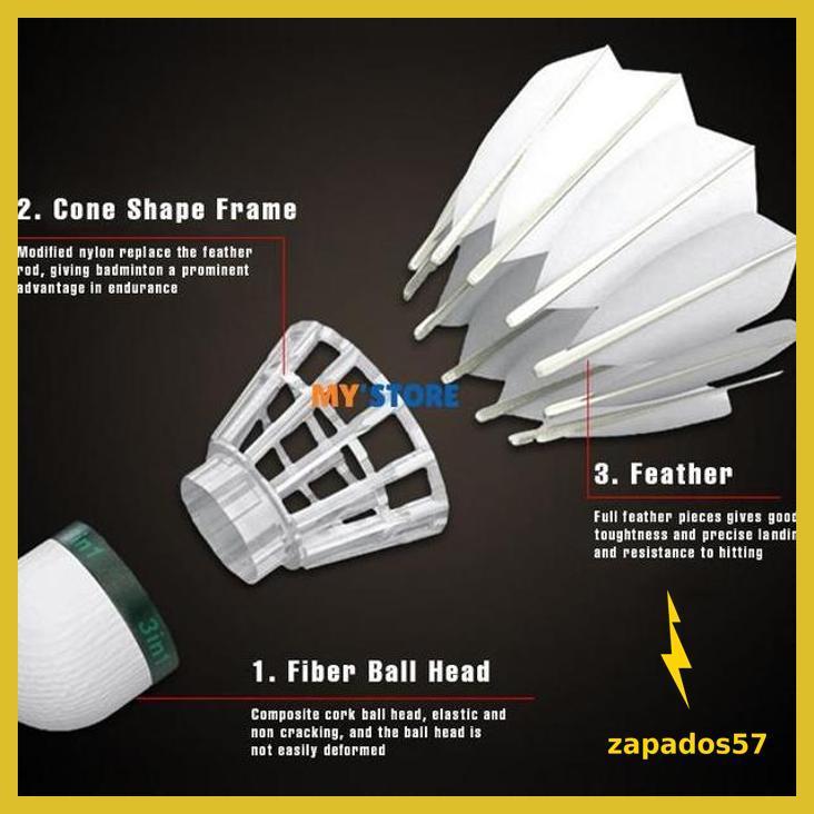 Jual SHUTTLECOCK 3 IN 1 TERMURAH IMPORT SATUAN SHOU TOSCA ALPHA ECO ...