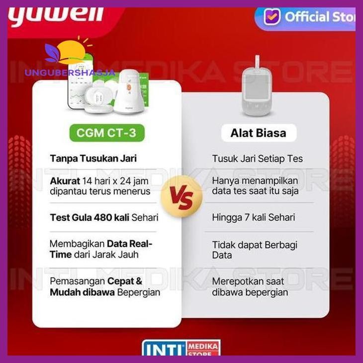 Jual (ORIGINAL) YUWELL - CT3 ANYTIME CONTINUOUS GLUCOSE MONITOR (CGM ...