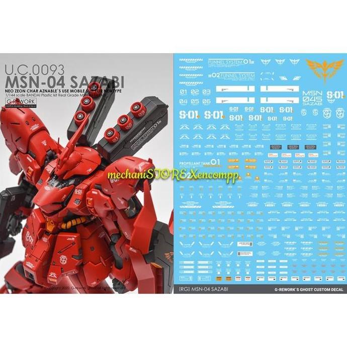 Jual Water Decal RG Sazabi Gundam by G-REWORK | Shopee Indonesia