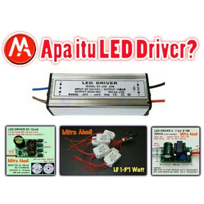 Jual Apa itu LED Driver? (BLOG CONTENT) | Shopee Indonesia