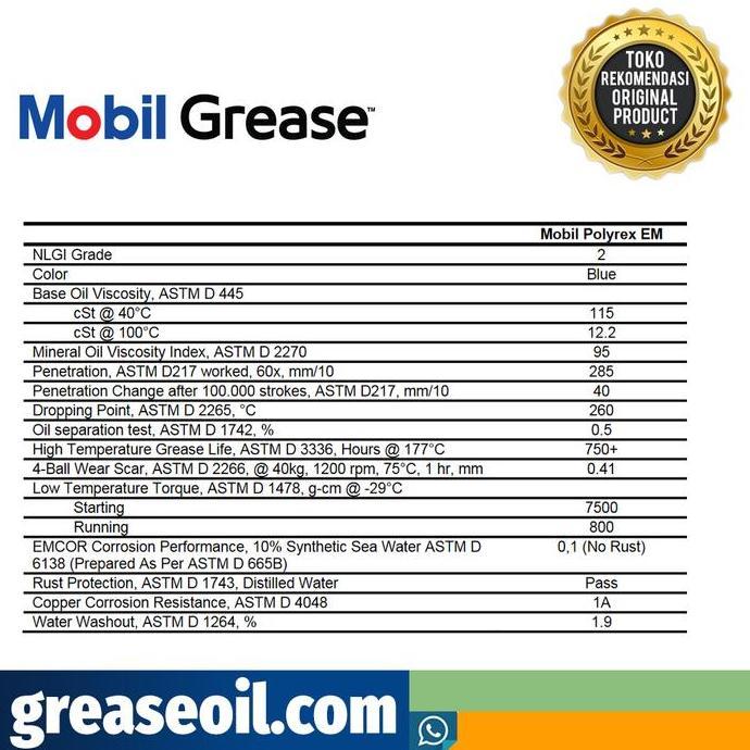 Jual MOBIL POLYREX EM Grease Polyurea untuk Electric Motor 390 Gr ...