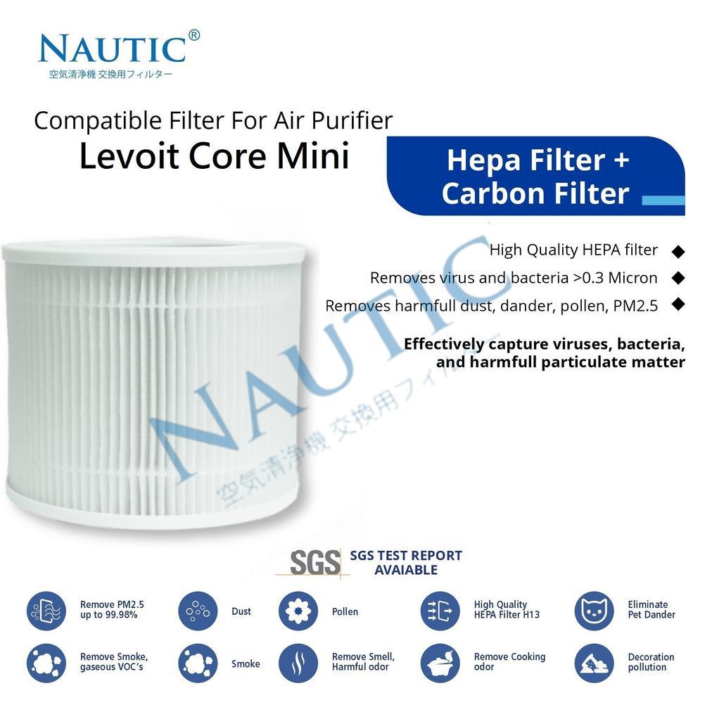 Jual HEPA FILTER Levoit Core Mini Desktop Air Purifier Core Mini Filter ...
