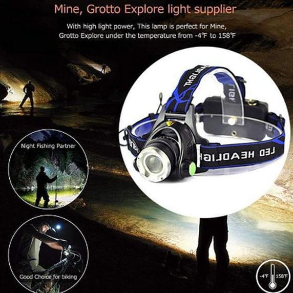 Jual TERMURAH - Paket Headlamp LED Cree XM-L T6 5000 L + Bat + AC & Usb ...