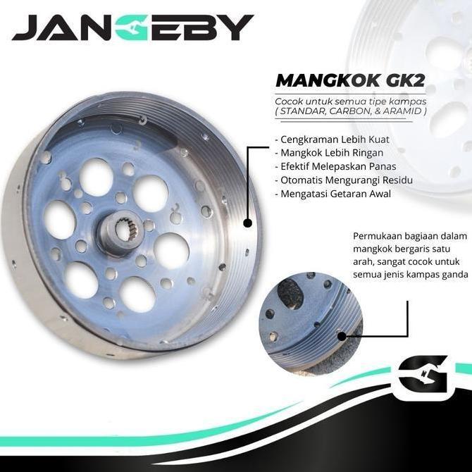 Jual PREMIUM Mangkok Custom Jangeby GK2 KARTEL Nmax Old 2015-2016 ...