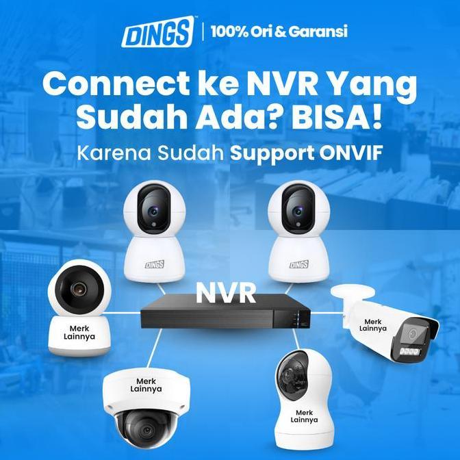 Jual Actionx- Dings Ip Camera Smart Cctv Wifi Indoor 2K Super Full Hd ...
