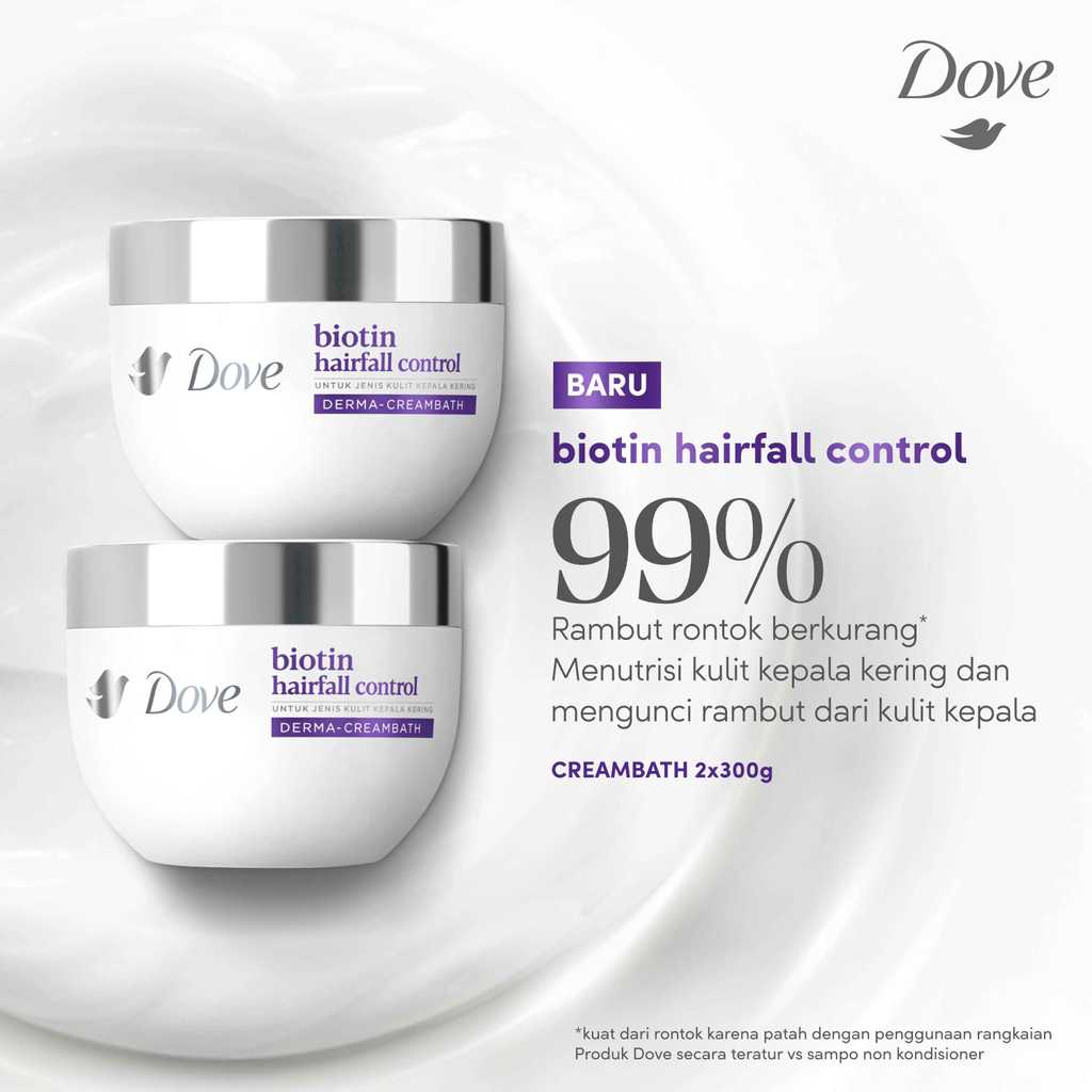 Jual Dove Creambath Biotin Haifall Control 300gr x2 | Creambath ...