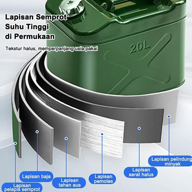 Jual JERRYCAN Jerigen Besi Jerrycan Bensin Solar 10/20/30 Liter Tangki ...