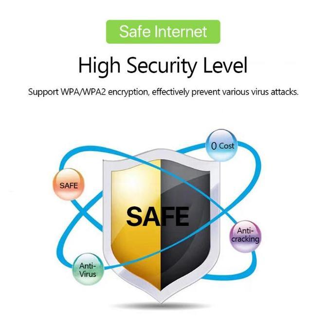 Jual ID-TOOLS Modem Wifi Mifi 4G LTE 2100mAh Unlock All Operator ...