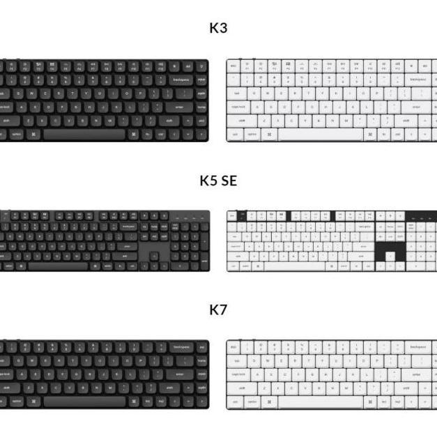 Jual Oka_varini - Keychron K3 v2 Low Profile Double Shot PBT Full Set ...