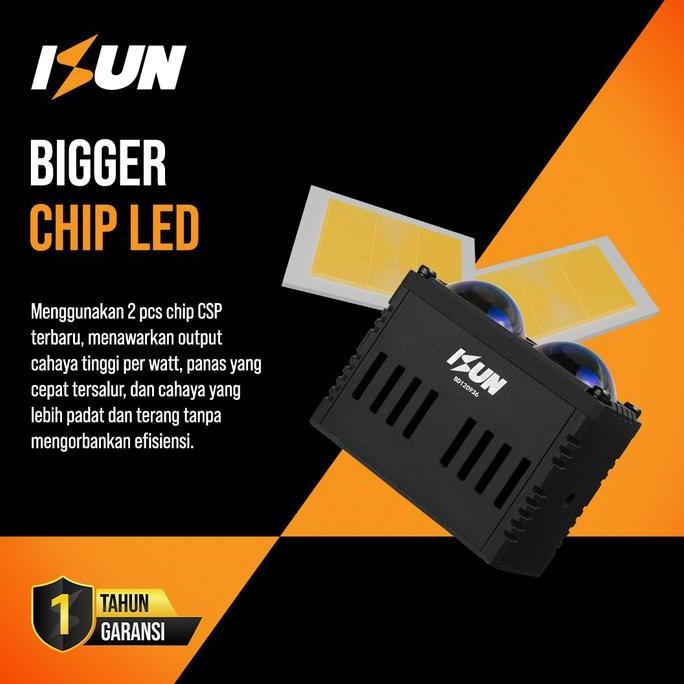 Jual CR - ISUN LED BAR MPX2 Blue-Lens 45W Premium Lampu Tembak Laser ...